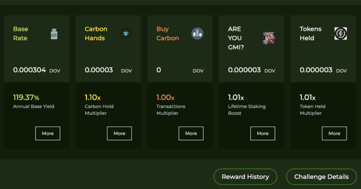 DOVU - Welcome to DOVU Staking - DOVU