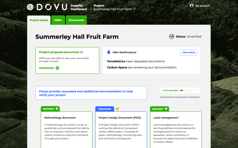 DOVU - DOVU OS by DOVU